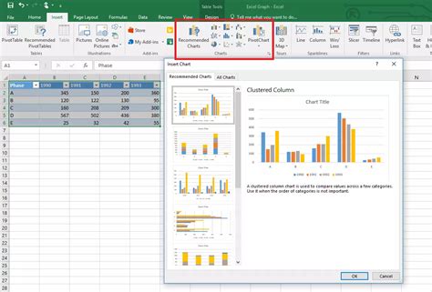 How To Create Impressive Graphs In Excel Ionos Ca