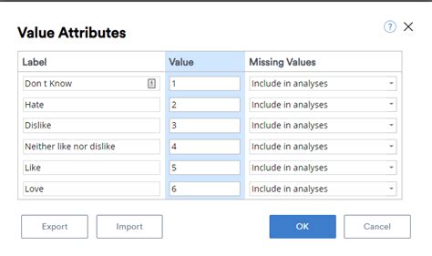 How To Reverse Scales In Variable Sets Displayr Help
