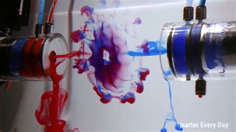 Richard Stevens On Linkedin Fluidfriday Cfd Basilisk Vortexrings