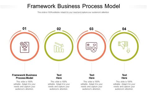 framework business process model ppt powerpoint presentation show