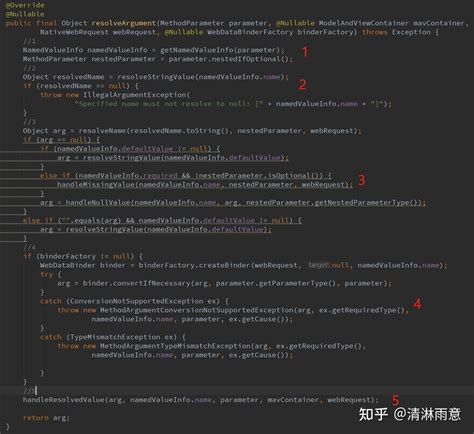 【springmvc源码解析】5前端请求转换为接口方法入参的若干场景的实现原理（requestparam、pathvariable、requestbody等） 知乎