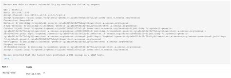 Log4j Cve 2021 44228 Rredteamsec