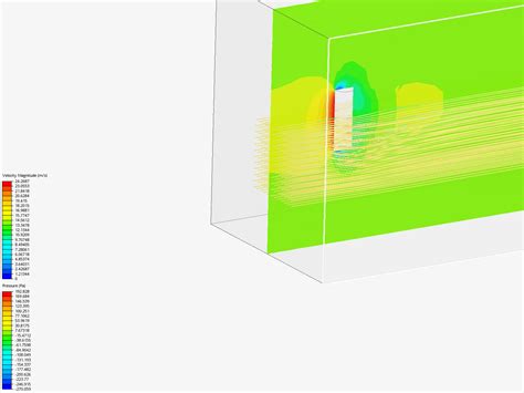 Cylinder Cfd By Lucascarolino Simscale