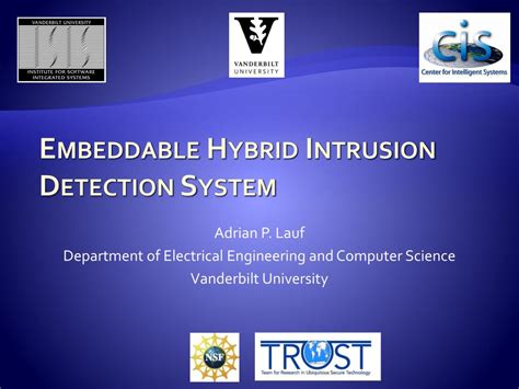 Ppt Embeddable Hybrid Intrusion Detection System Powerpoint Presentation Id2207098