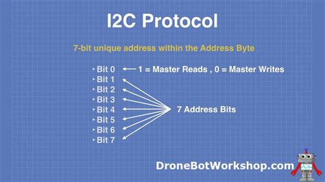I2c Part 2 Build An I2c Sensor Dronebot Workshop