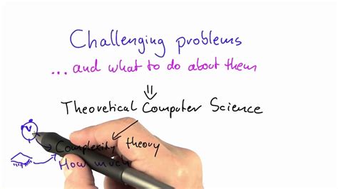 And What To Do About Them Intro To Theoretical Computer Science Youtube