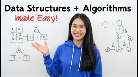 Data Structures Explained For Beginners How I Wish I Was Taught Youtube