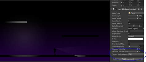 unity 2d lighting issue r unity3d