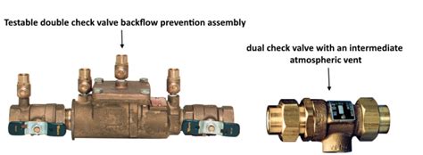 New Backflow Preventer Testing Requirements For Minnesota Structure