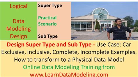 Data Modeling Explain Super Type And Sub Type With An Example How It Is Important In Modeling