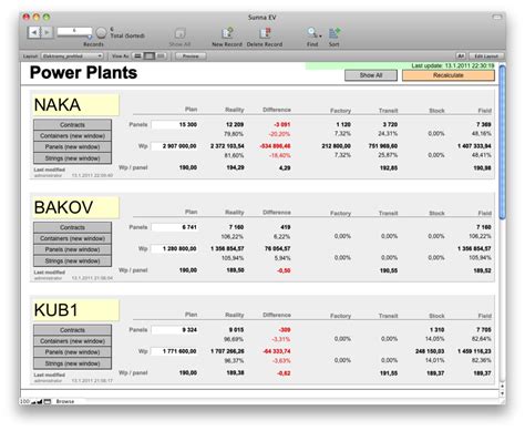 First Lessons From Developing For FileMaker Go U Software