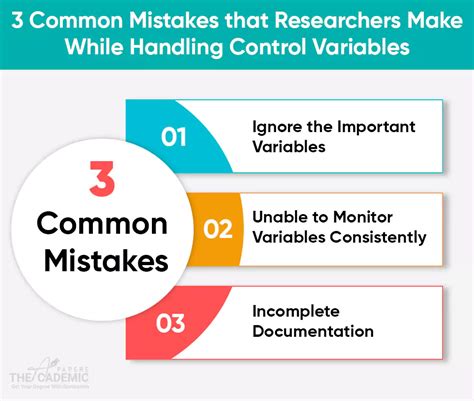 What Is A Control Variable Definition Examples And Importance