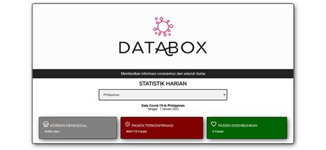 Github Nomenklaturdatabox Web Application With Javascript To