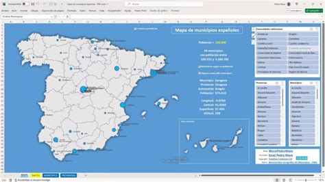 Clases De Municipios Españoles Pedro Gonzalvo Escribano Excelpedrowave