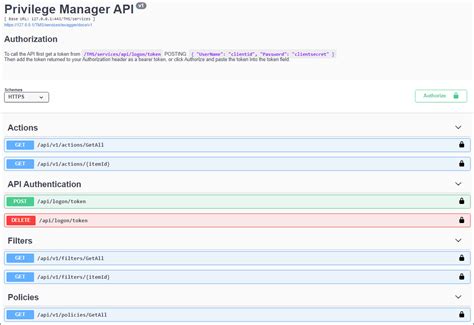 Privilege Manager Api
