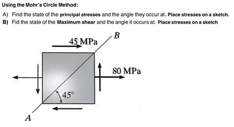 solved using the mohr s circle method a find the state of