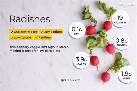 Radish Nutrition Facts And Health Benefits