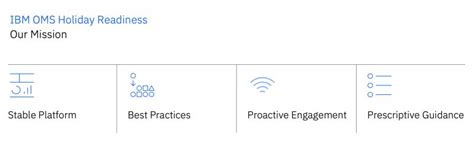 Jialin Li On Linkedin This Is The Best One