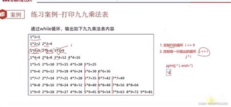python练习题——99乘法表 csdn博客