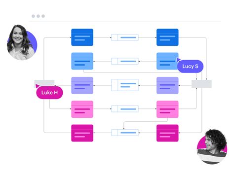 Lucid Para Equipos Especializados En Derecho Lucid