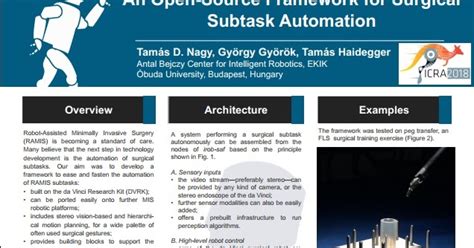 Automating Surgical Subtasks