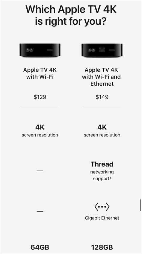 A Bit Confused About The Whole “thread Networking Support” Pertaining