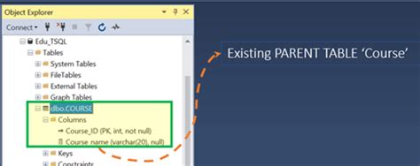 SQL 外键如何在 SQL Server 中创建外键附示例