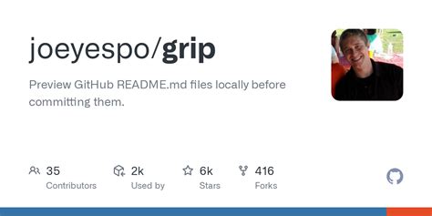 Github Joeyespogrip Preview Github Readmemd Files Locally Before Committing Them