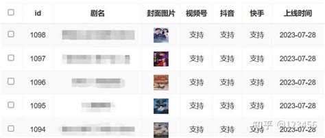 短剧cps分销系统 知乎