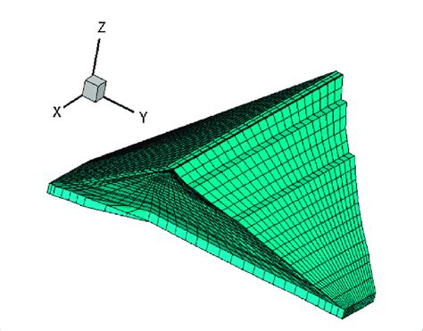 Fem Mesh Of The Dam Download Scientific Diagram