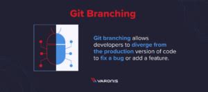 Git Branching And Merging A Step By Step Guide