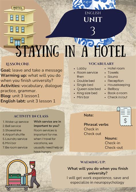 ENGLISH ENGLISH 3 UNIT 3