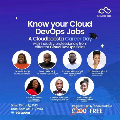 Gbemisola Ojo On Linkedin Freewebinar Cloudcomputing Clouddevops