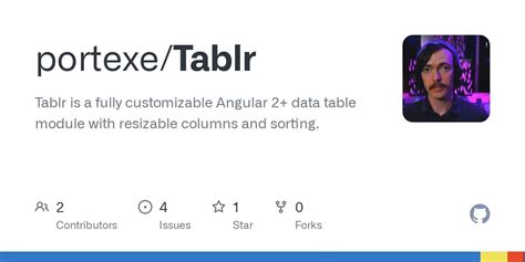 i created an angular 2 datatable with some features i couldn t find elsewhere i ve open