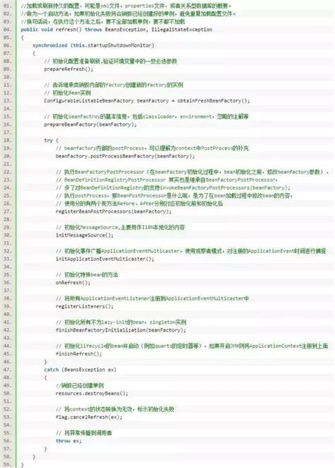 Spring 思维导图，让 Spring 不再难懂（ioc 篇）英文spring的思维导图 Csdn博客