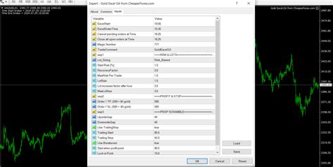 Gold Excel Ea Mt4 With Presets 596 Growth 4995