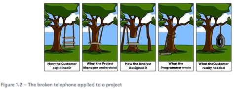 books domain driven refactoring 1 csdn博客