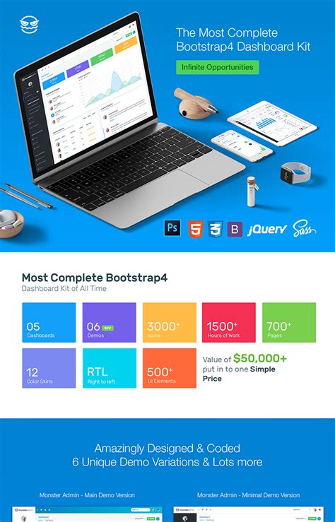 6套响应式后台管理webApp前端html BootStrap静态源文件模板 向日葵资源站