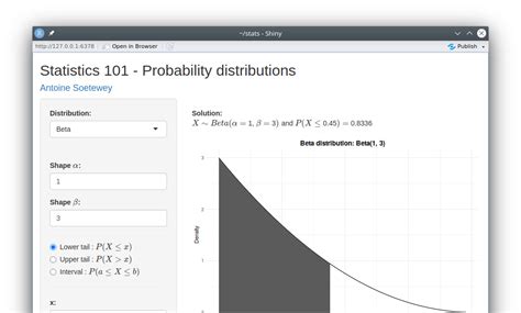 Statistics Probability And Mathematical Functions Beta Distribution