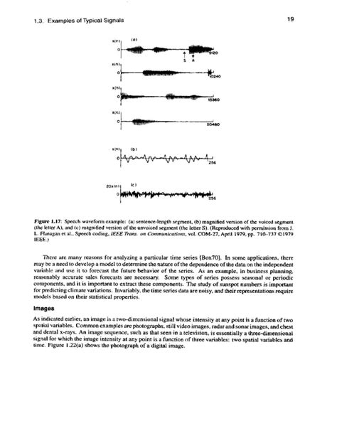 Digital Signal Processing Computer Based Approach Sanjit K Mitra 2nd Ed Pdf