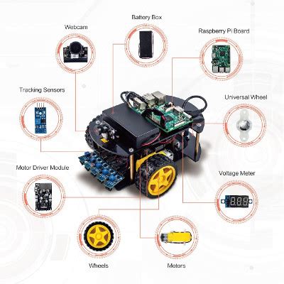 OSOYOO Robot Car Kit Smart Car Learning Kit For Raspberry Pi B B Zero W Information About