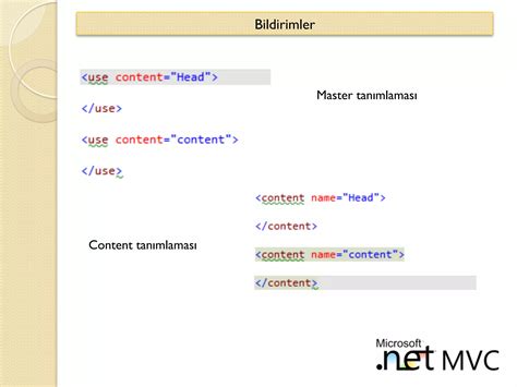 Aspnet Mvc Ile Web Uygulamaları 15layout Ve View Pdf