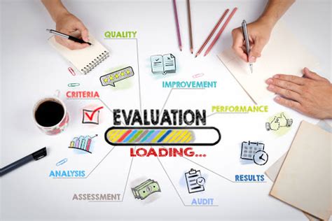 Evaluation Research Design Examples Methods And Types