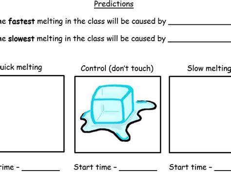 Ice Cube Melting Experiment Teaching Resources
