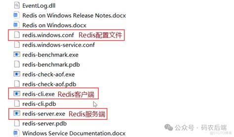 什么是redis 如何在springboot中集成和操作redis51cto博客springbootredis集群