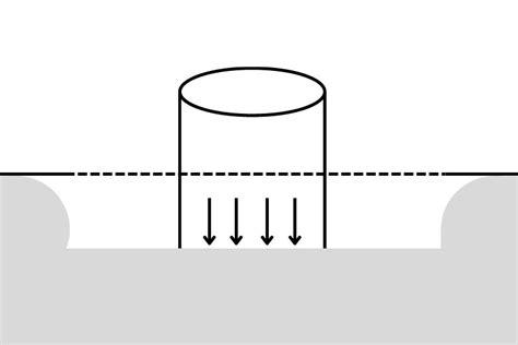 Geotechnical Computation