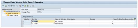 Outbound Idocs Process Using The Sap Application I Sap Community