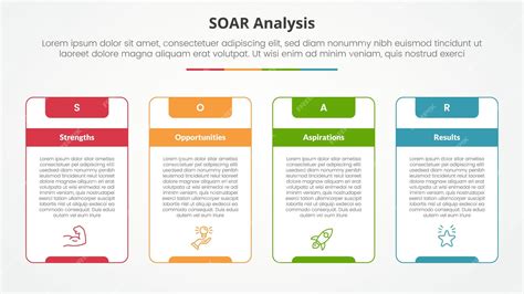 Soar 분석 인포그래픽은 슬라이드 프레젠테이션을위한 개념으로 큰 윤 테이블 박스와 4 포인트 목록과 평평한 스타일을 가진 강력한 헤더를 제공합니다 프리미엄 벡터