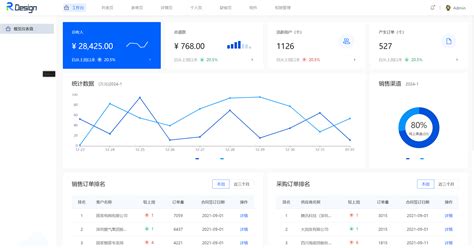 06 Tdesign组件库 Euneir 博客园
