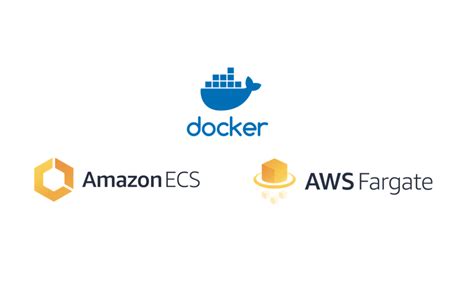 Serverless Asterisk With Docker And Aws Fargate By Appfleet Team
